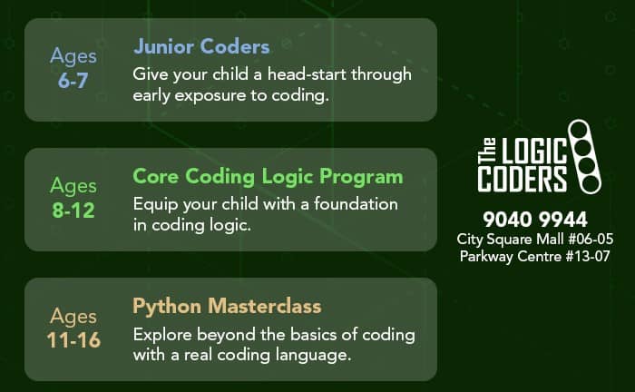 18 Holiday Programmes for Your Child This Nov/Dec 2021