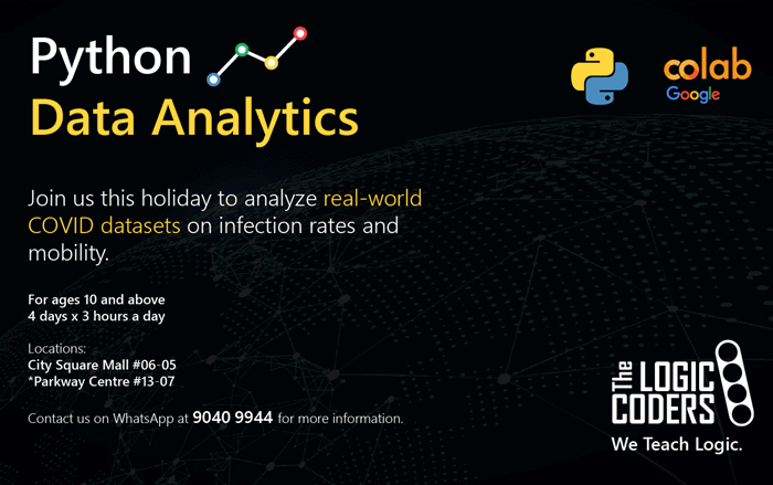 2021 June Holiday Planner: Online Classes That’ll Benefit Your Kids